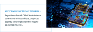 CMMC Level 1 | Requirements, Controls & Steps To Achievement