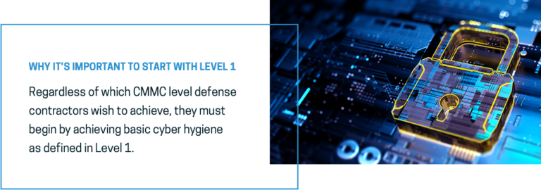 CMMC Level 1 | Requirements, Controls & Steps To Achievement